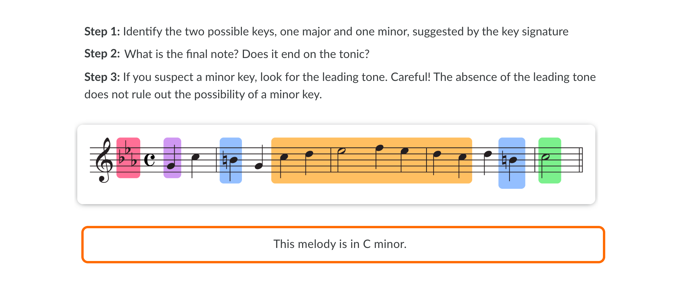 Online Theory Tool | The Royal Conservatory of Music